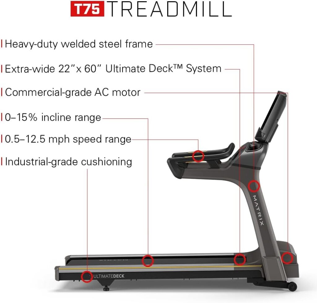 Matrix Treadmill Review 2025: Best Models, Pros and Cons