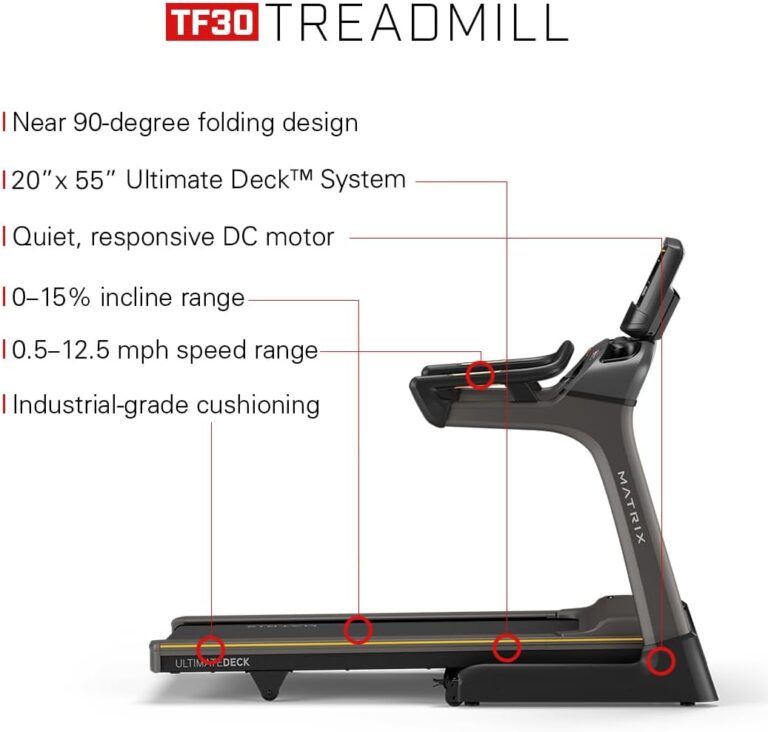 Matrix Treadmill Review 2025: Best Models, Pros and Cons